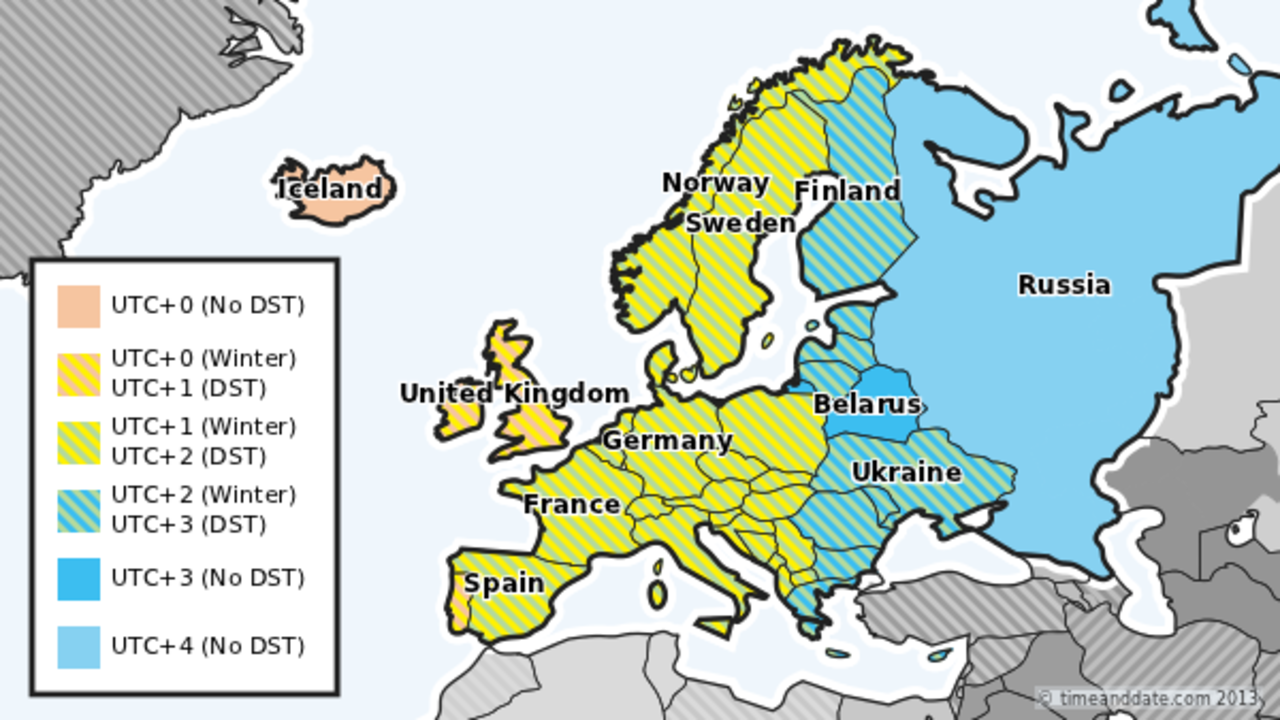 Fischer R berkommen Harmonisch Western European Time Metrisch Fischer R berkommen Harmonisch Western European Time Metrisch