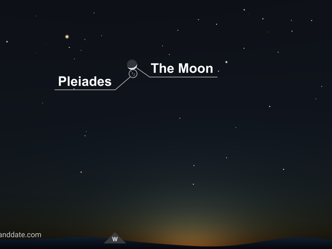 Pleiades Star Cluster Messier 45 Constellation Guide