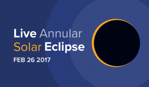 Map of Total Solar Eclipse on April 8, 2024